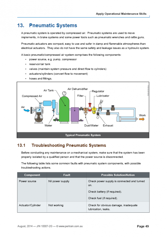 Apply Operational Maintenance Skills (RIISAM207D) - Training Package