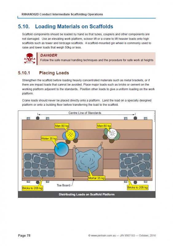 Conduct Intermediate Scaffolding Operations (RIIHAN302D) - Training Package