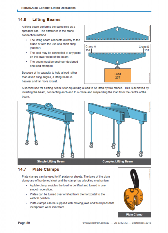 Operate Elevating Work Platform (EWP) (RIIHAN301D)