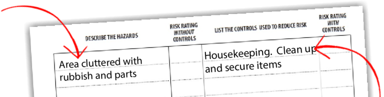 Take 5 and Hazob - Risk Assessment Tools