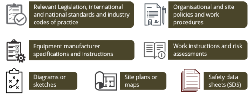Equipment Pre-Start Checklist books | Pertrain Pty Ltd